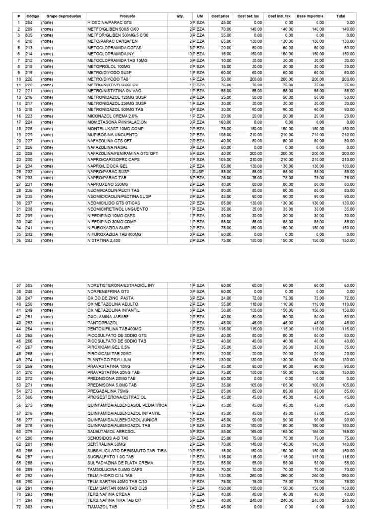 Inventario 2023 11 30 | PDF
