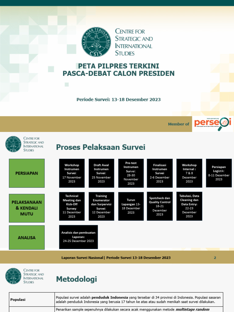 Final Rilis Survei CSIS - 28 Desember 2023 | PDF