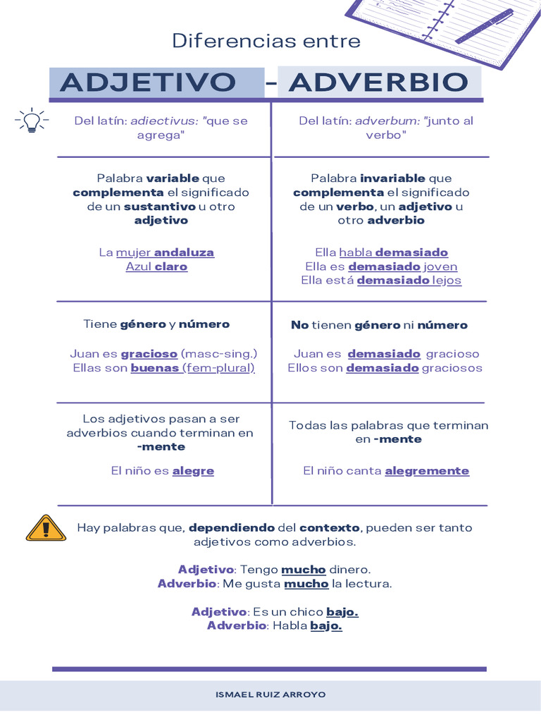 Diferencia Adjetivo-Adverbio | PDF | Estudios de idiomas extranjeros
