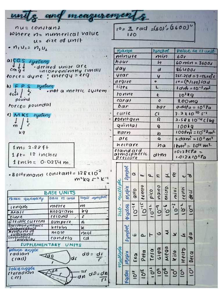 Chapter 2 Units and Measurements | PDF