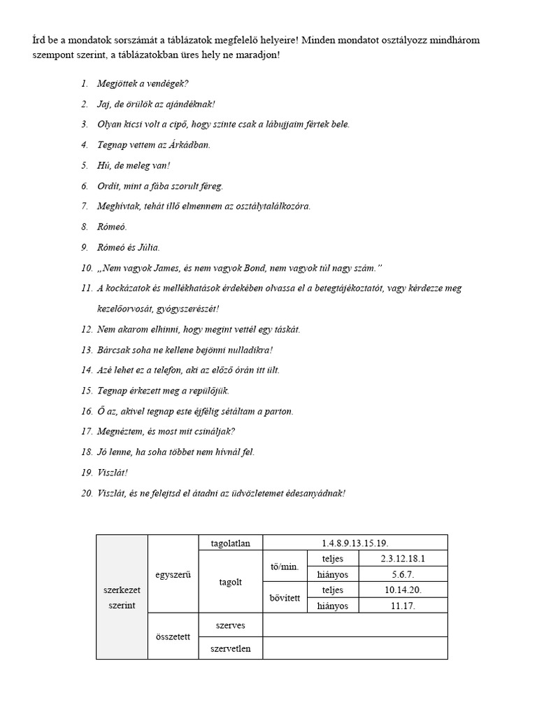 Mondattan Táblázatos Gyakorlat | PDF