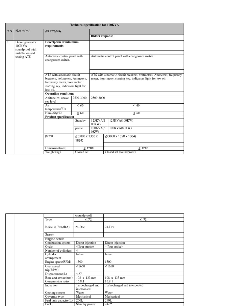 ማዳ ወላቡ Pdf