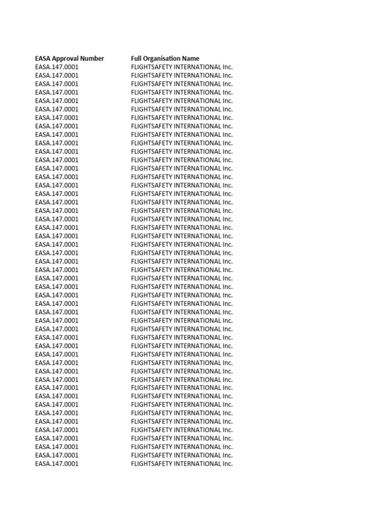 Scope of Approval of EASA Part-147 Organisations 2 | PDF