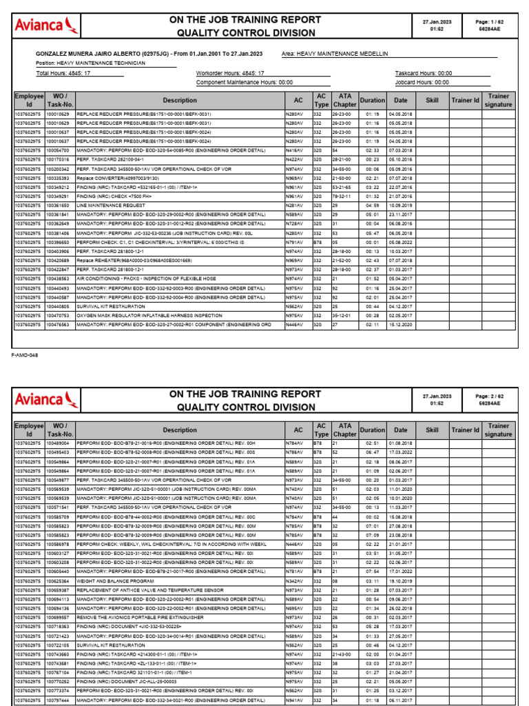 OJT Report: Quality Control Division | PDF