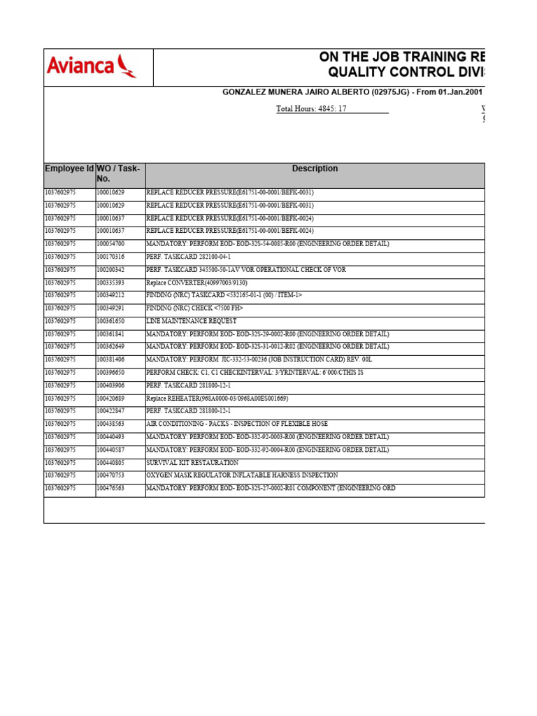 On The Job Training Report Jairo Gonzalez | PDF