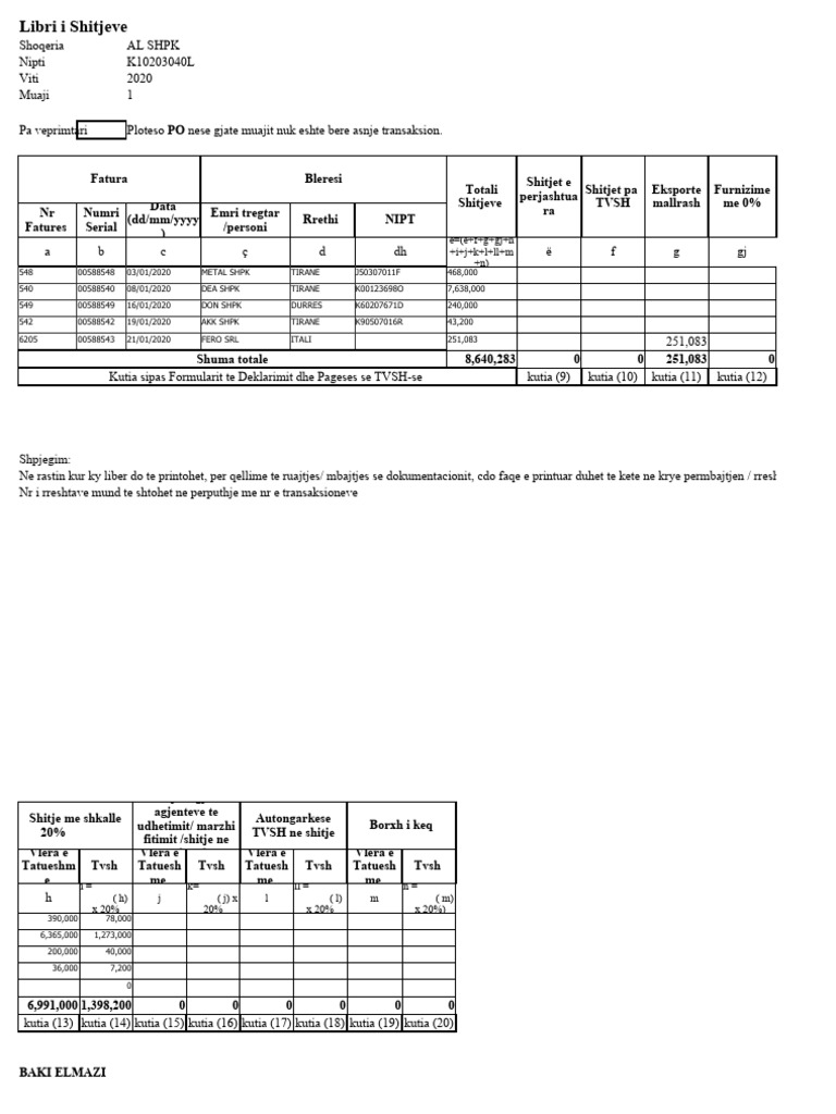 Liber Shitje Al SHPK Janar 2020 | PDF