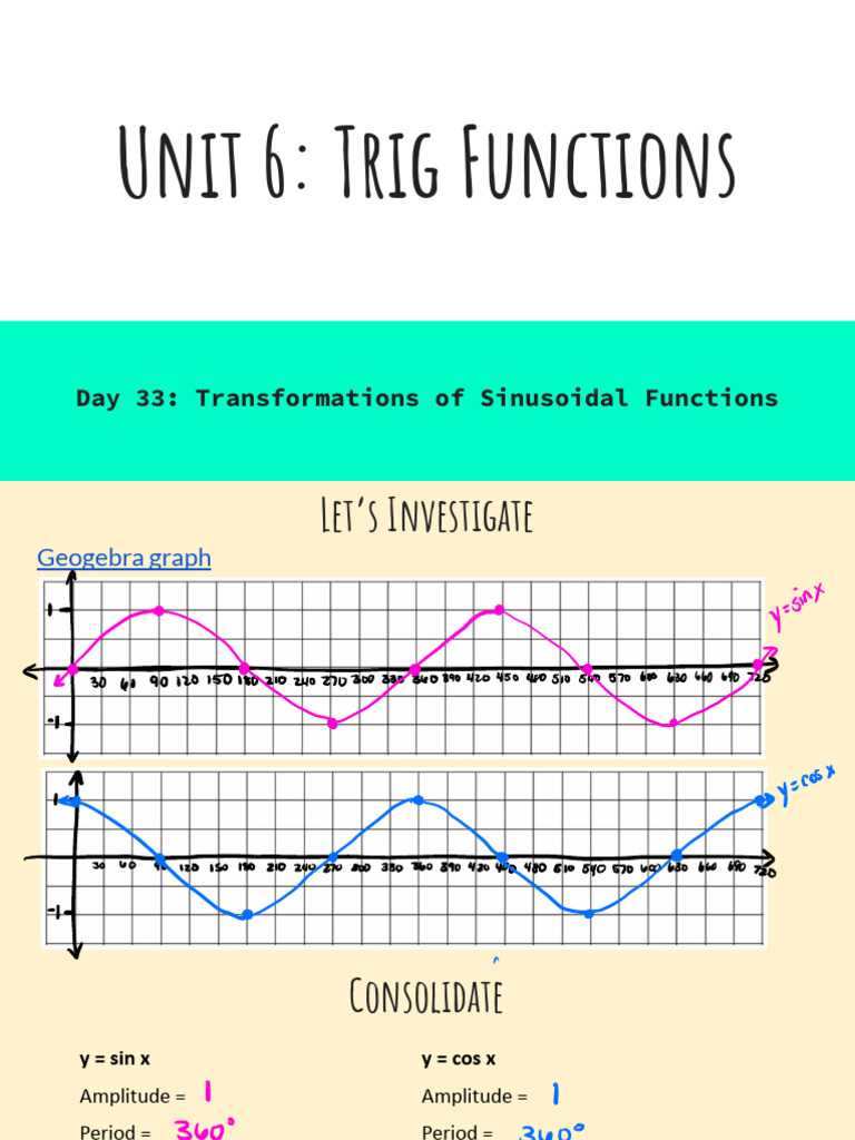 Day 33 - Transformations of Sinusoidal Functions | PDF