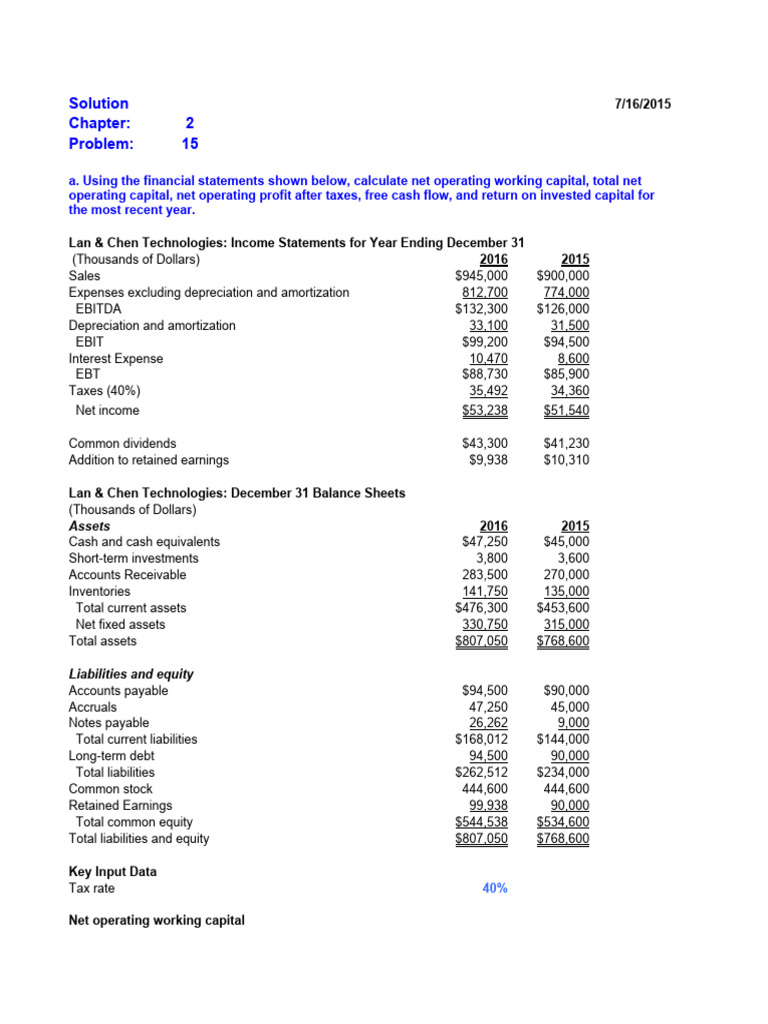 E. Ch02 P15 Flujo Caja, EVA, MVA Solution | PDF | Equity (Finance) | Working Capital