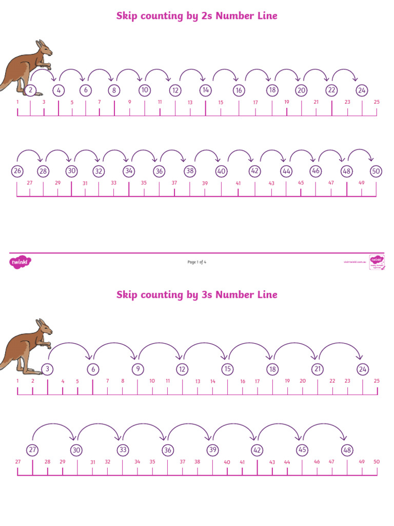 Skip Counting by 2s, 3s, 5s, 10s | PDF