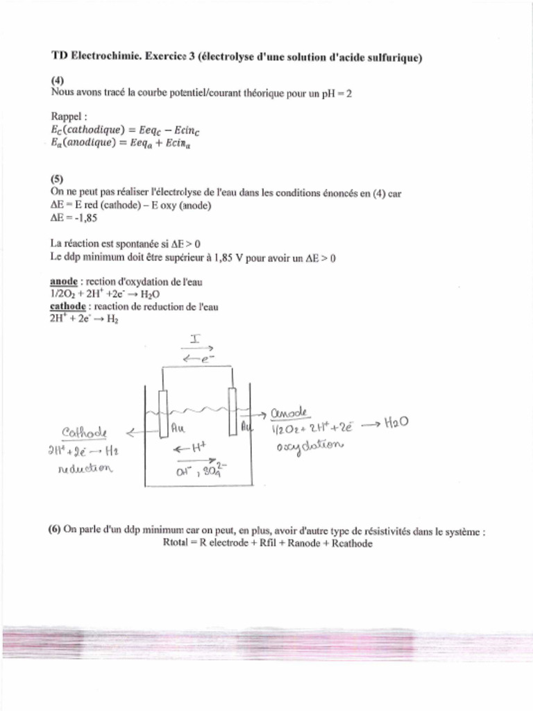 TD Exo3 - Corosion | PDF