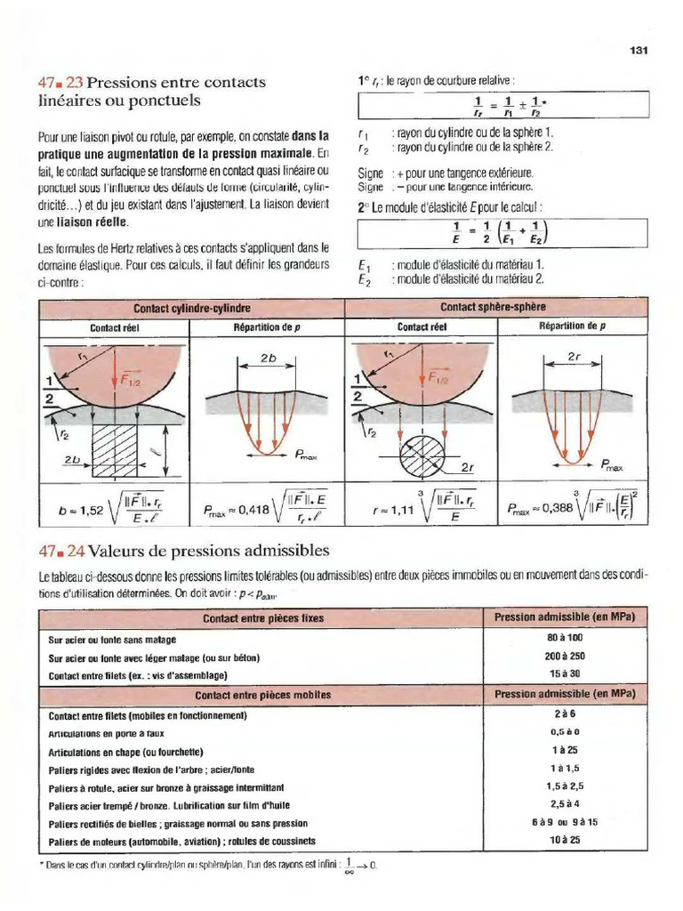 Guide Du Calcul en Mecanique-Calcul de Clavette | PDF