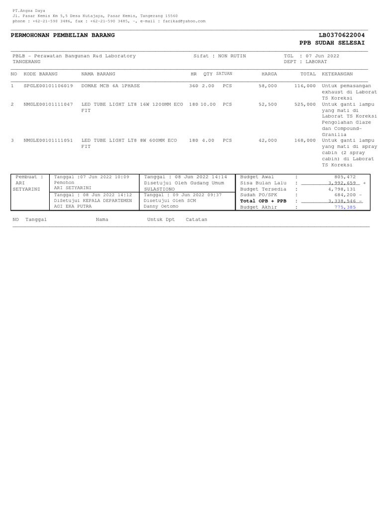 Laporan List PPB LB0370622004 | PDF