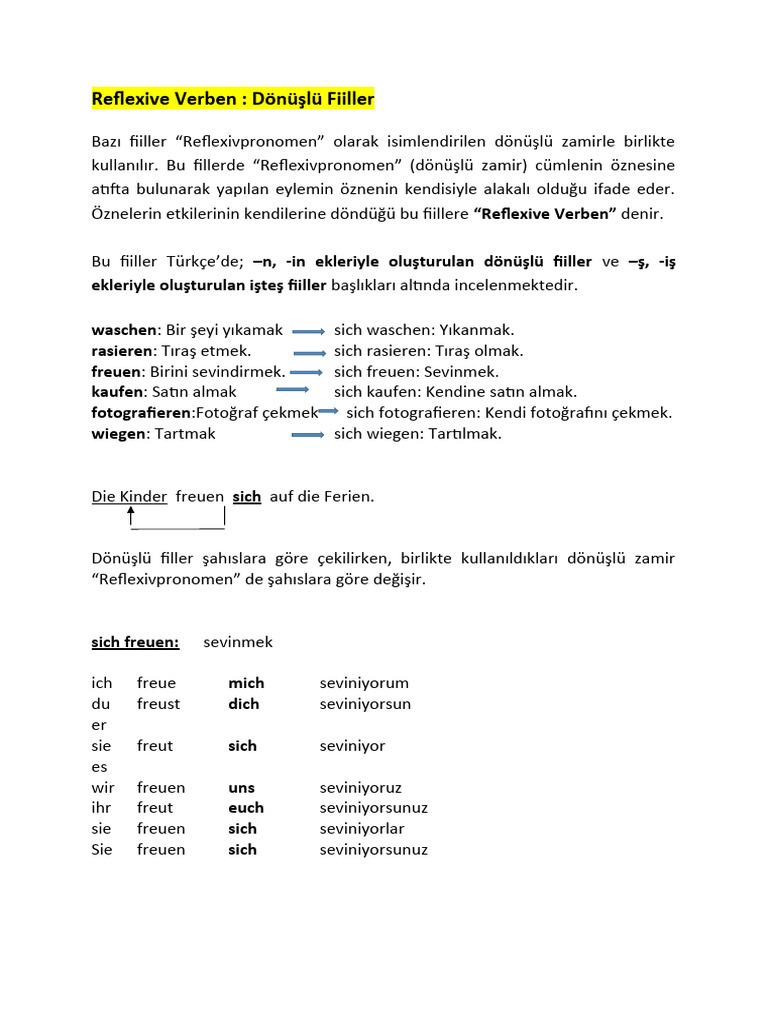 Reflexive Verben | PDF