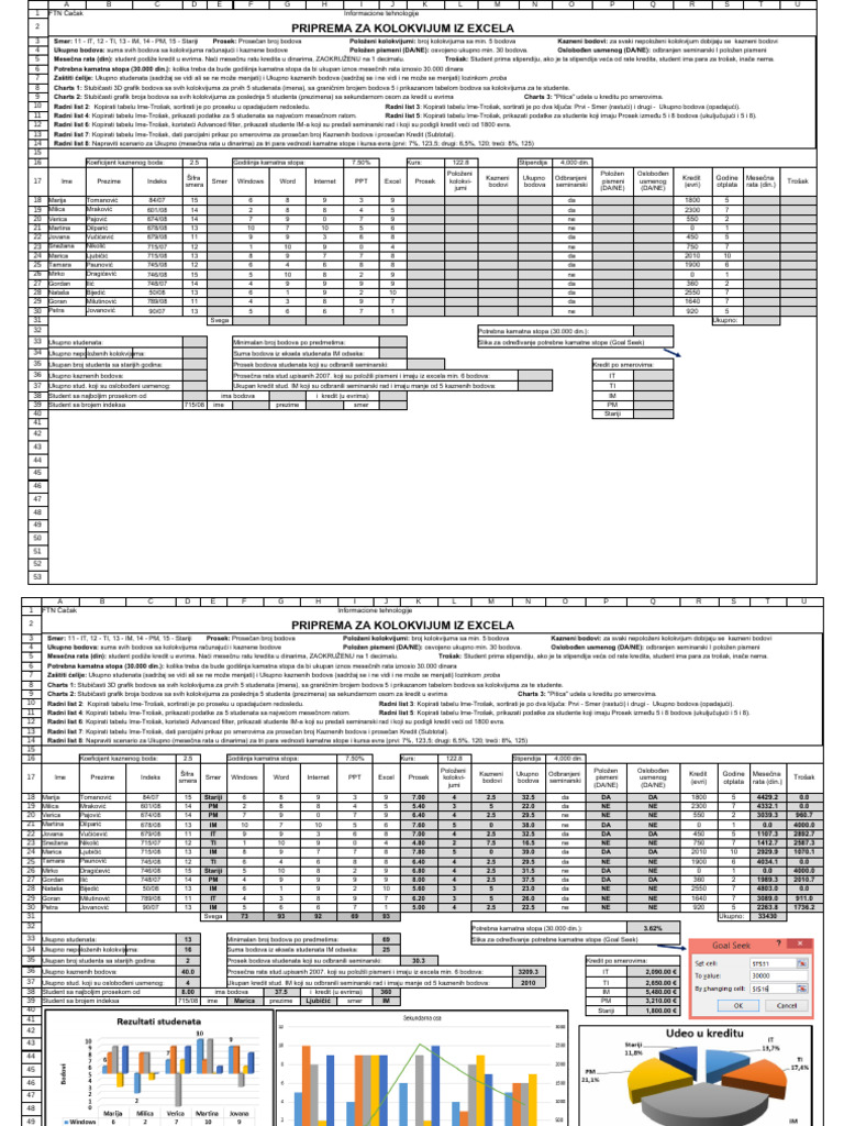 Priprema Za Kolokvijum - Resenje | PDF