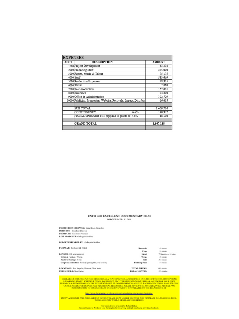 Budget Sample Rev 14dec2018 - CLEAN - TEMPLATE | PDF Budget Sample Rev 14dec2018 - CLEAN - TEMPLATE | PDF