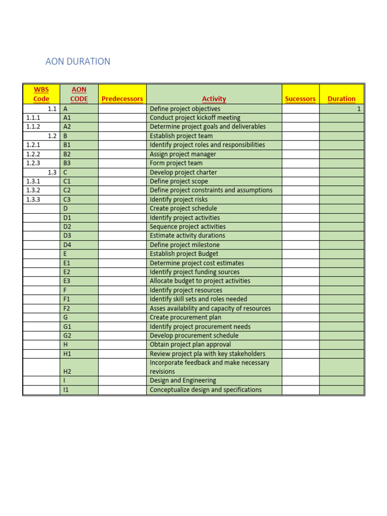 Phase B Rough Draft | PDF