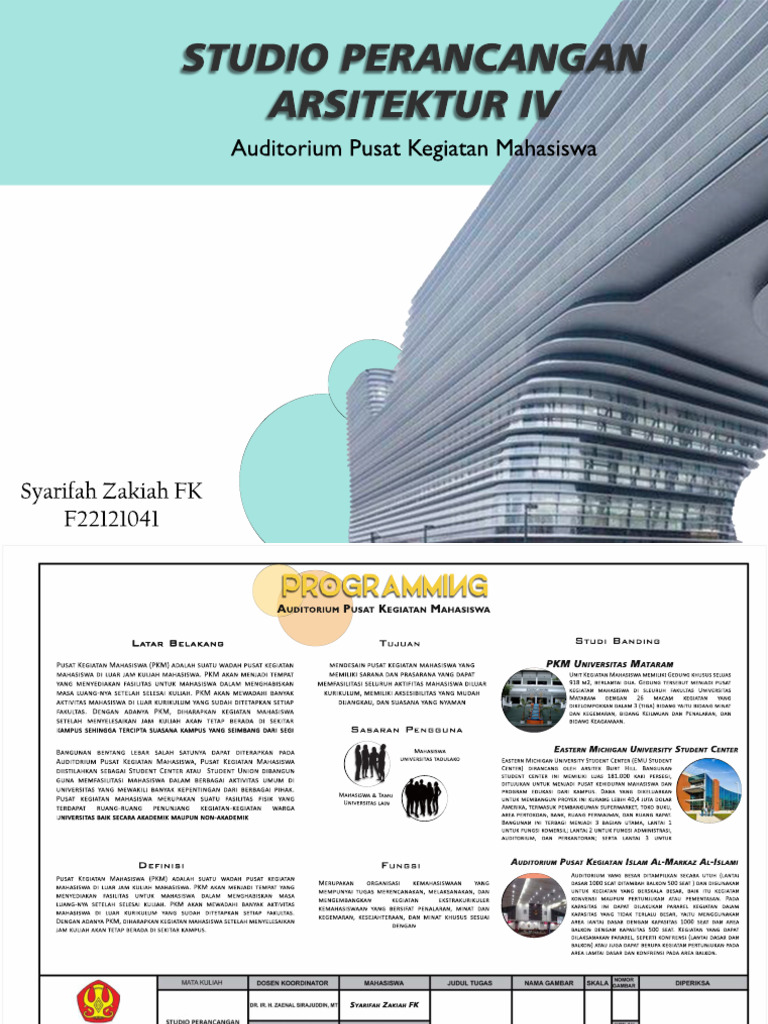 Konsep Syarifah Zakiah F22121041 | PDF