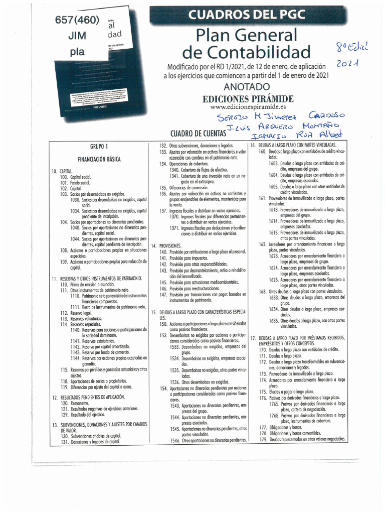 Cuadro de Cuentas (PGC) | PDF