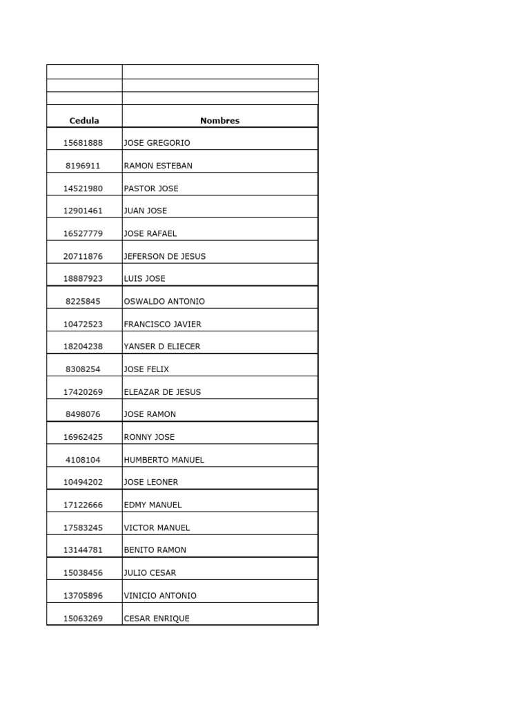 Listado General | PDF