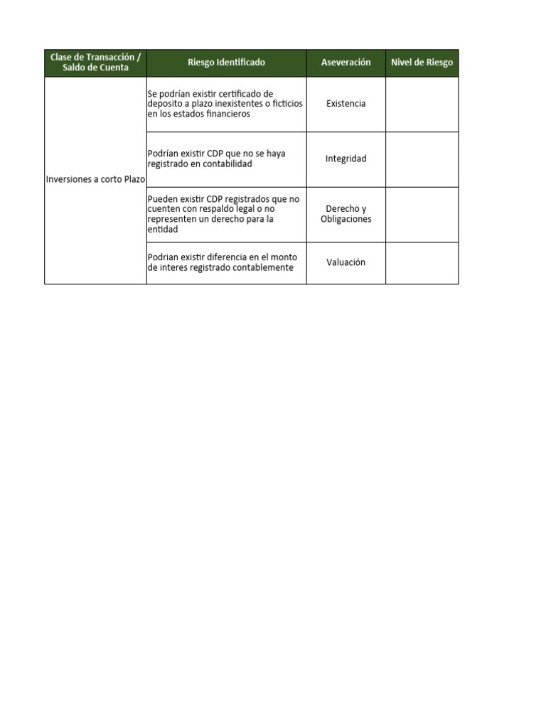 Matriz INV. CP | PDF
