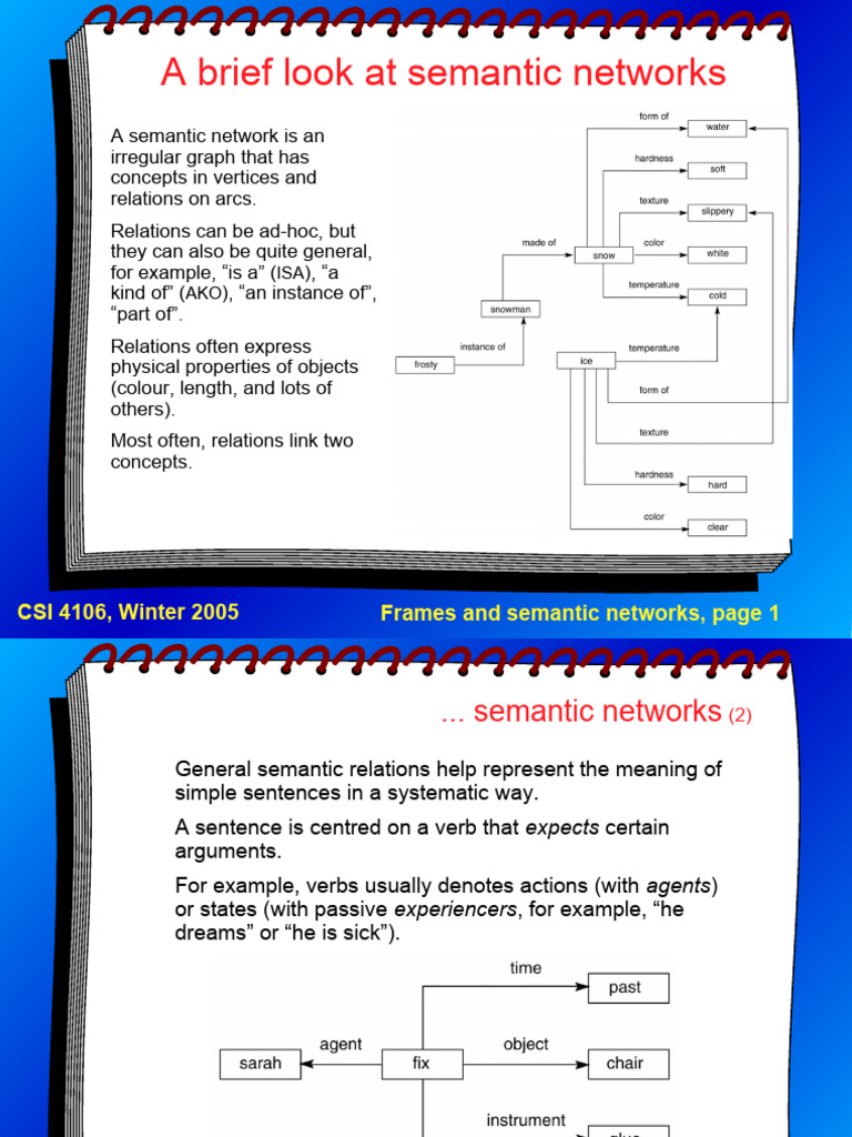 AI05 07 Frames Nets 2 | PDF