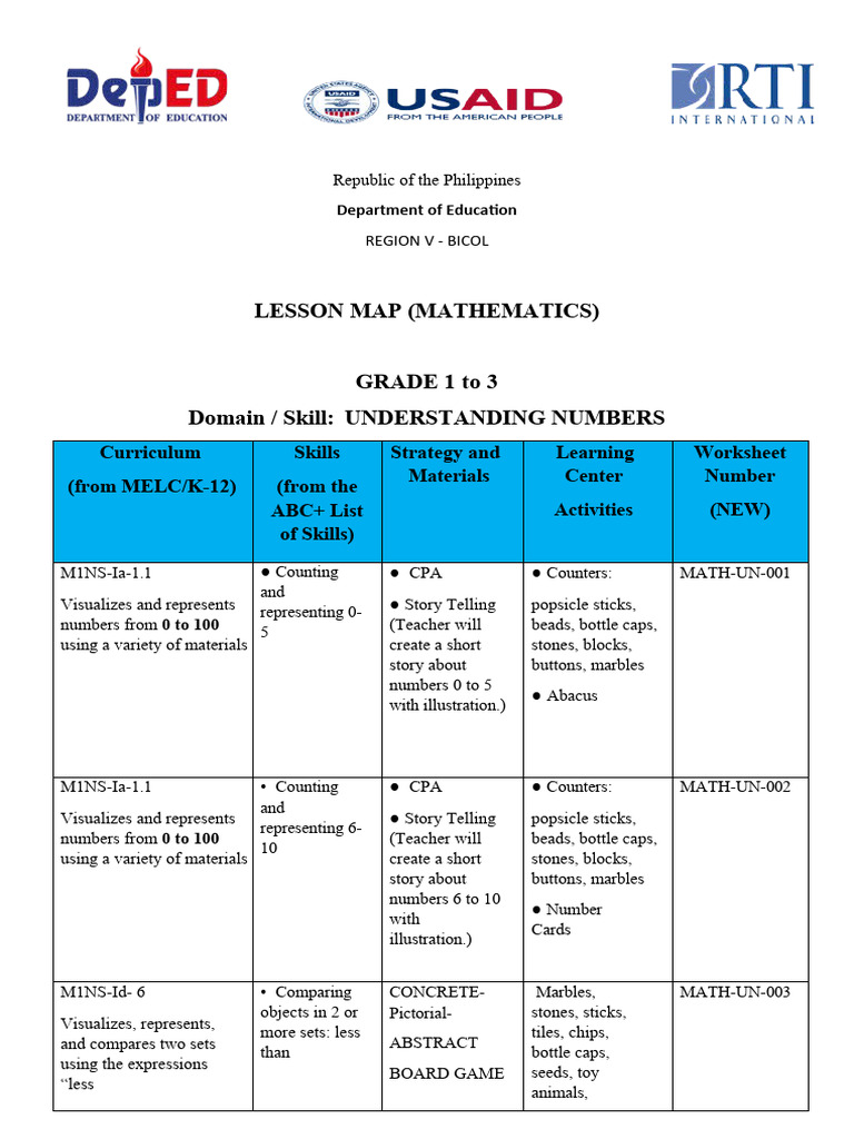 Final Worksheets in Numeracy | PDF