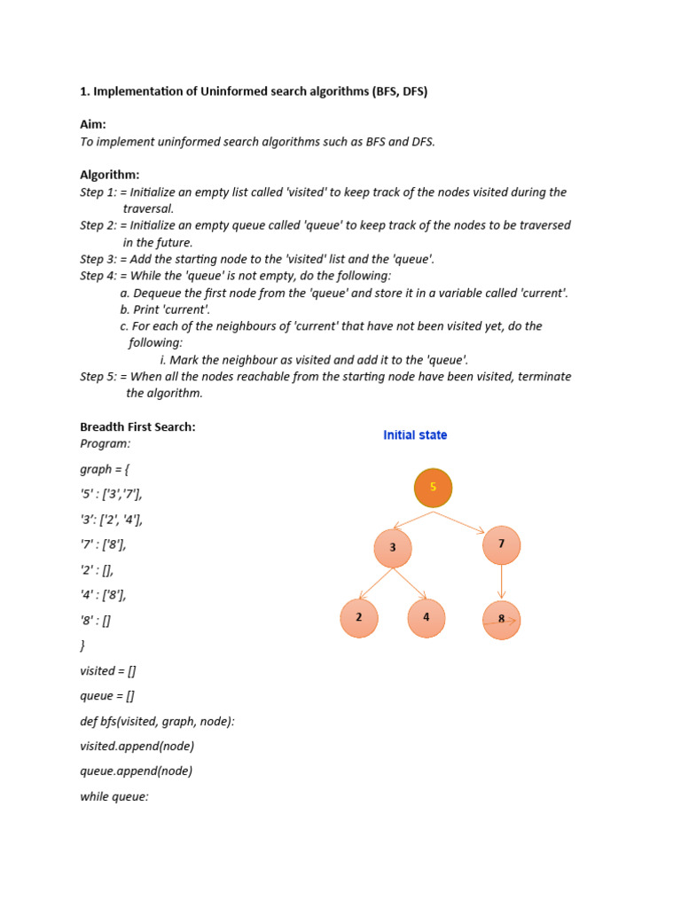 Lab - Ai - DFS & BSF1 | PDF