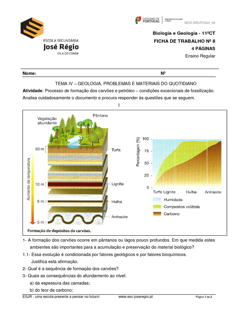NÂº 8 CarvÃ Es, Petrã Leo e Princã - Pios | PDF