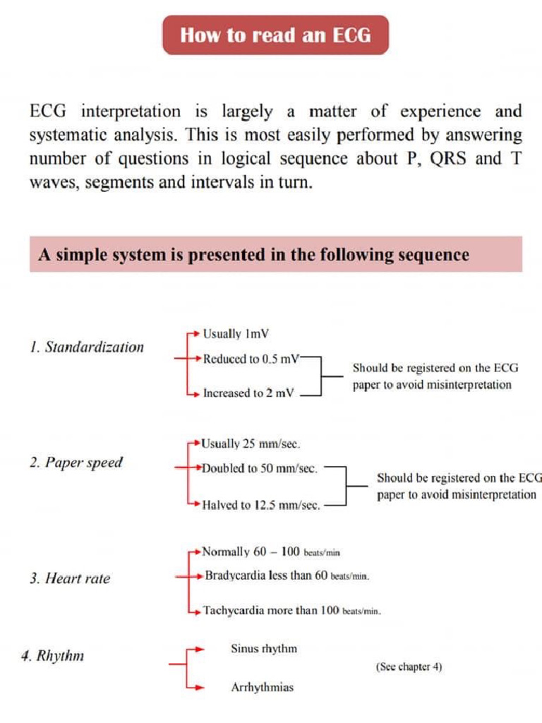 ECG Reading Algorithm | PDF