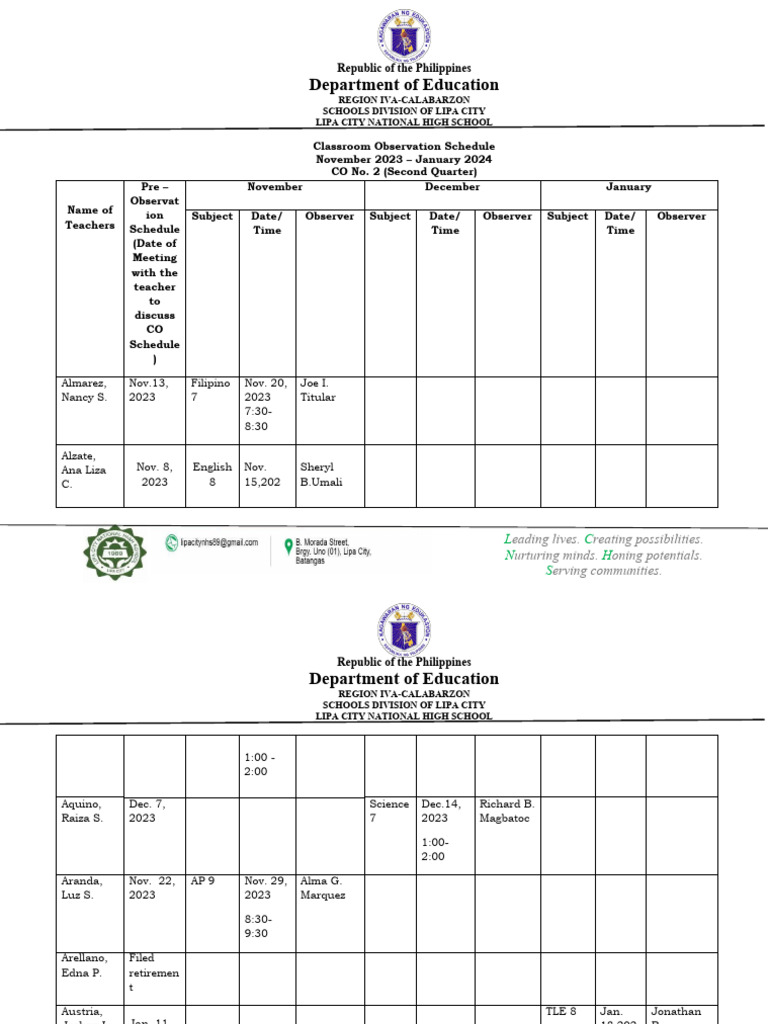 LCNHS Co 2 2023 2024 For Submission 1 | PDF