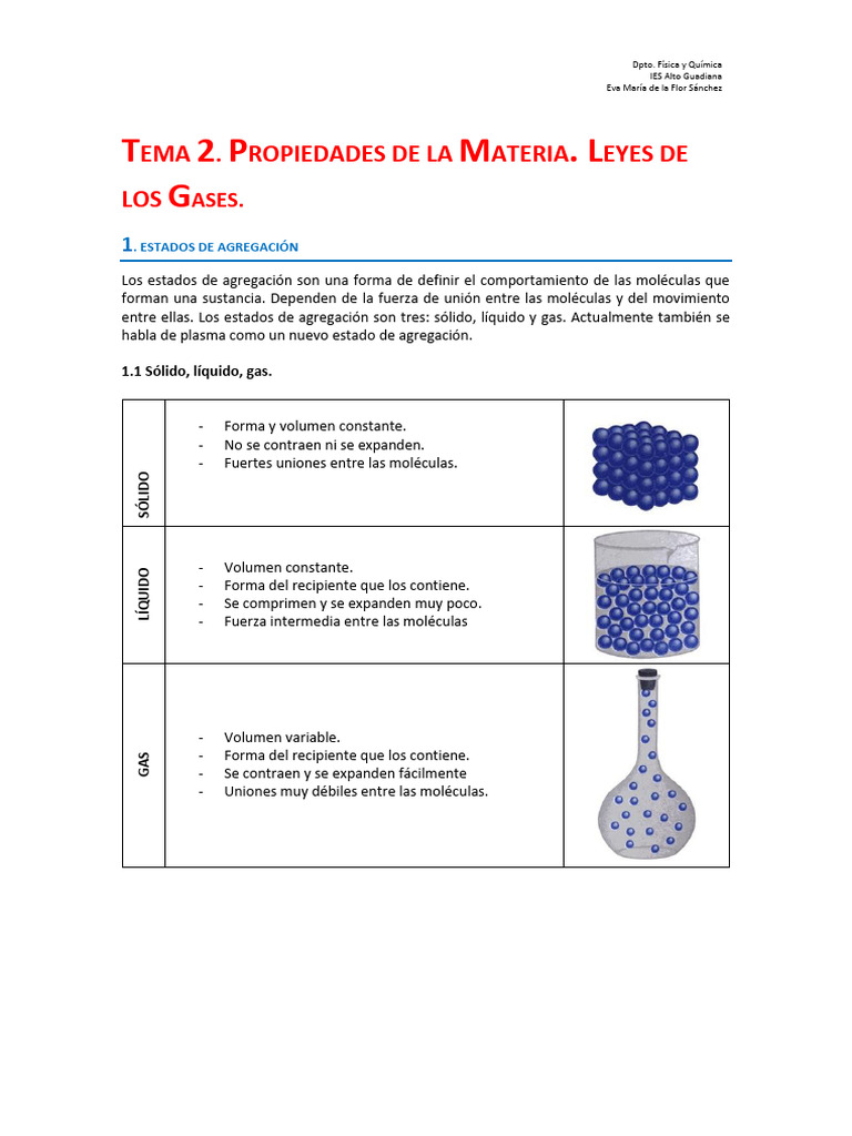 Tema 2. Leyes de Los Gases | Descargar gratis PDF | Gases | Moléculas