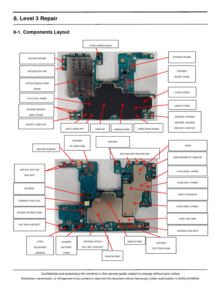 Esquemático A52S | PDF