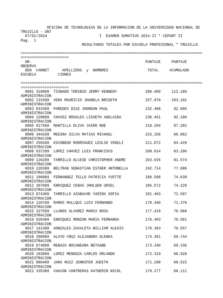 2024 II Trujillo | PDF