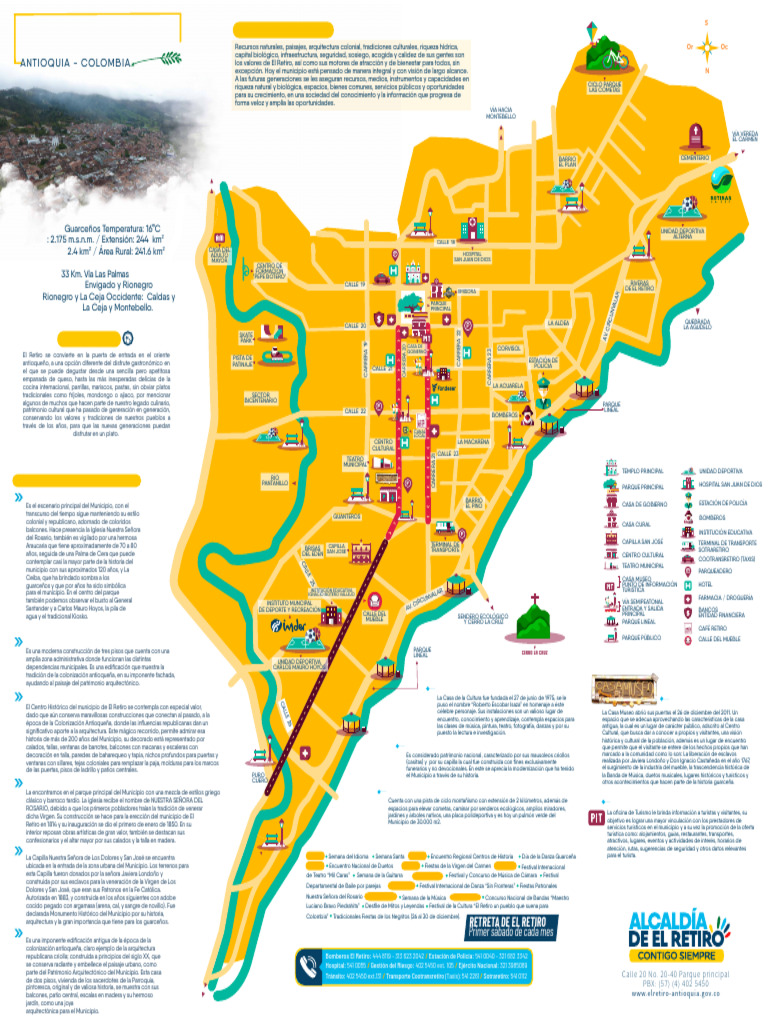 Mapa de Turismo El Retiro | PDF
