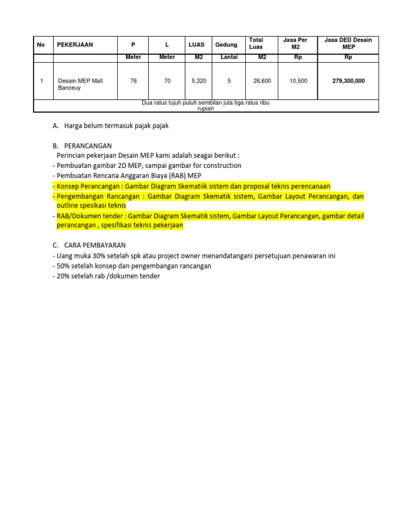 Penawaran Mep 2 Ryanto Itb | PDF