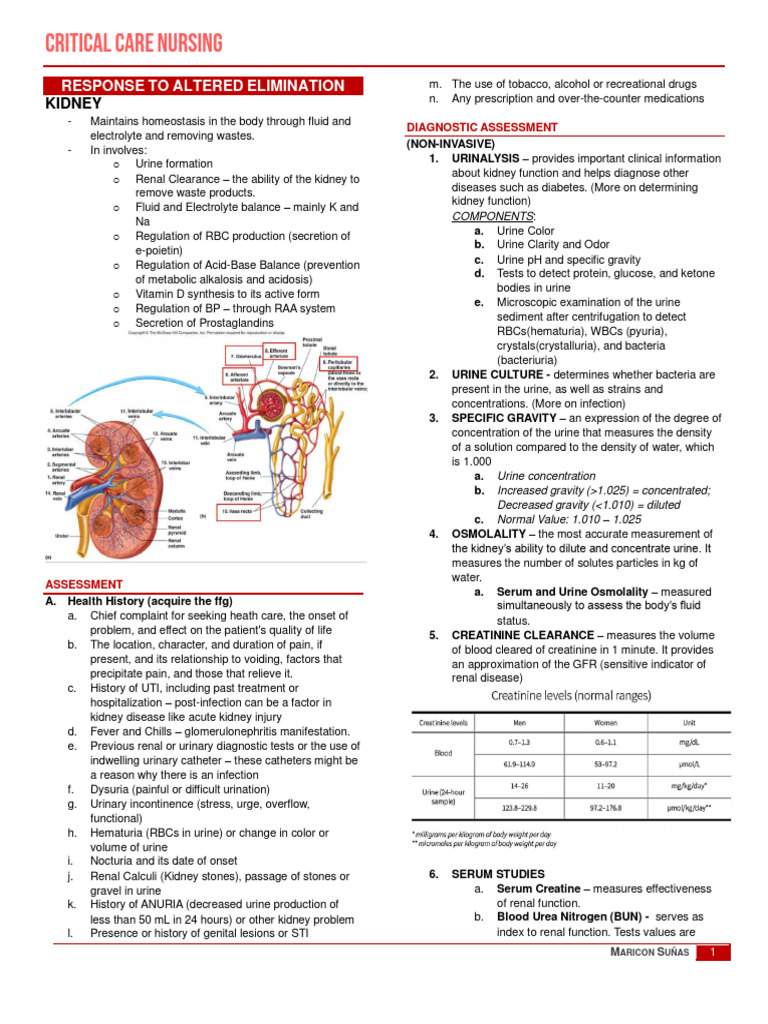 Critical Care Nursing - Transes Finals | PDF
