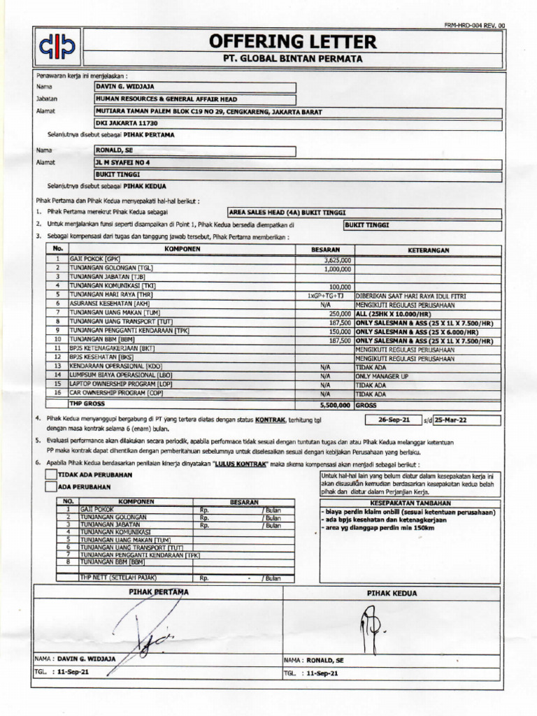 Surat Offering Letter | PDF