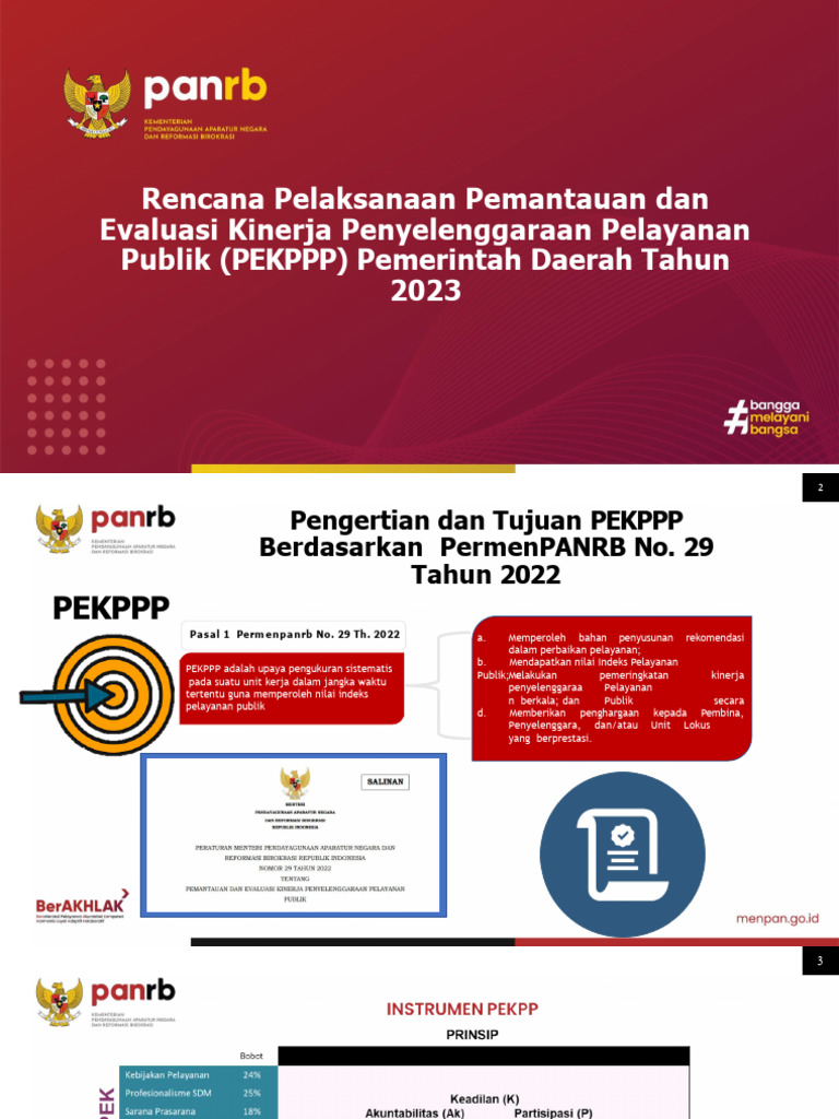 Pemda - Pelaksanaan PEKPPP 2023 | PDF