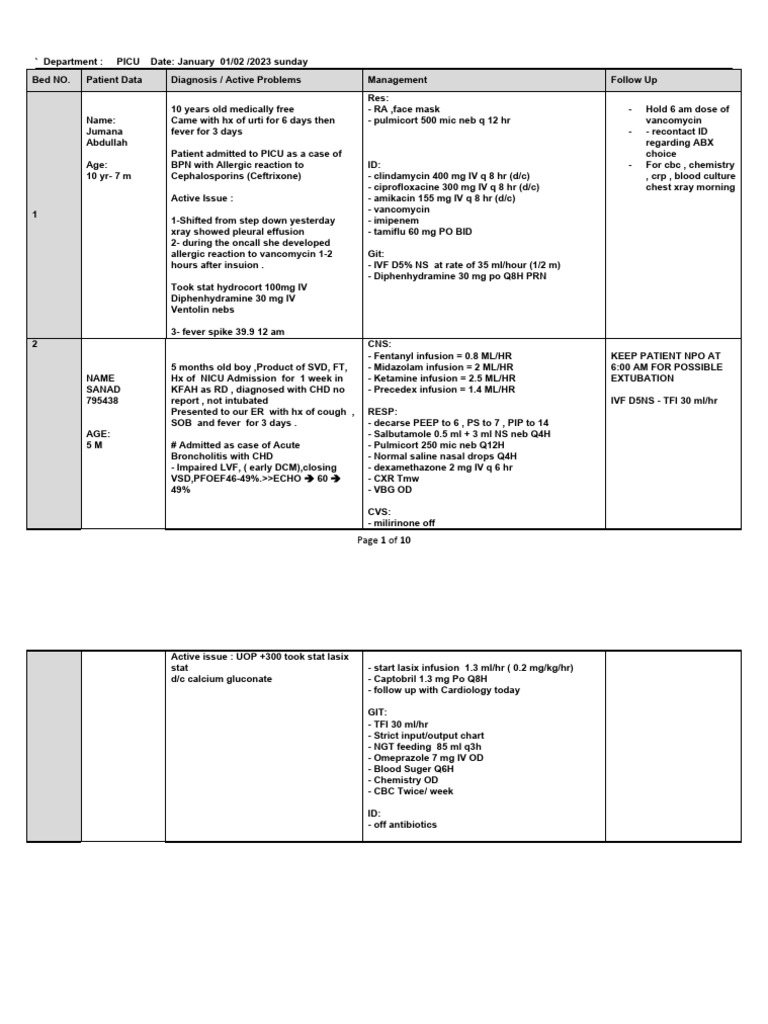 Handover Sheet 1 Feb | PDF