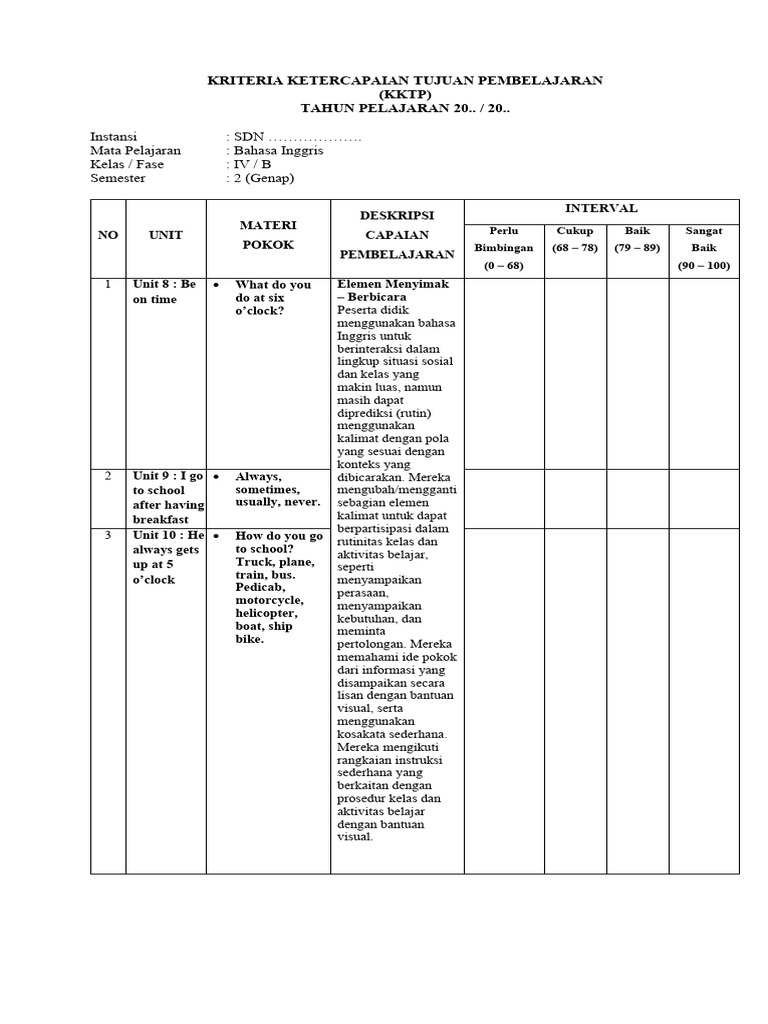 KKTP Bahasa Inggris Kelas 4 Semester 2 | PDF