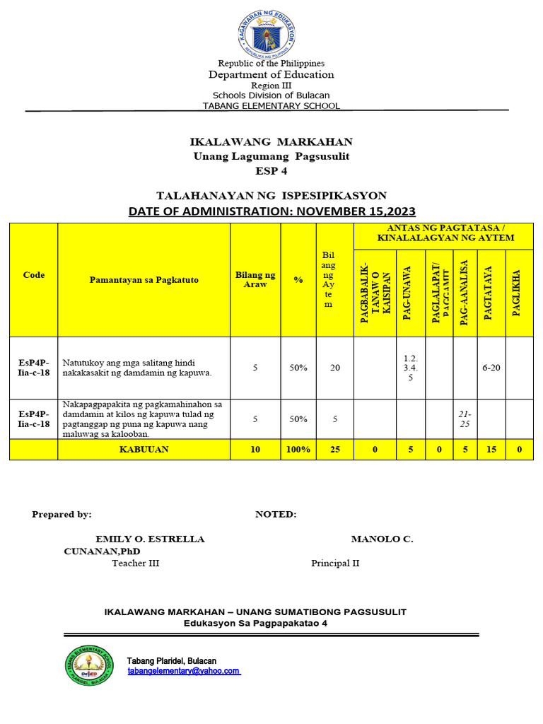 EMILY-Grade-4-2NDQUARTER-FIRST-SUMMATIVE-AND-PERFORMANCE-TASK ...