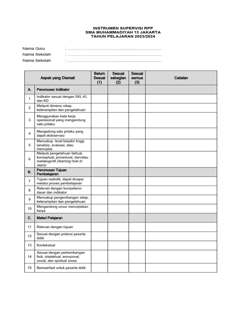 Instrumen Supervisi RPP | PDF | Karier & Perkembangan