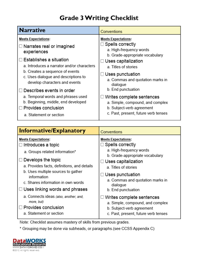 3rd Writing Checklist | PDF
