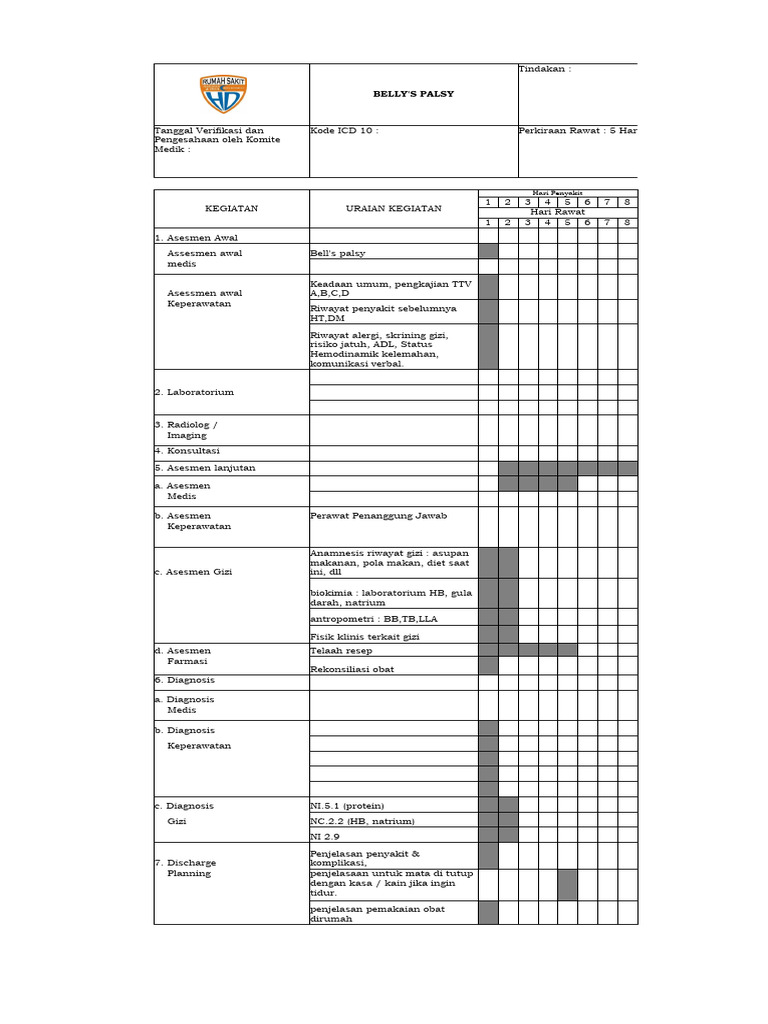 Format CP Kop Baru Benar Print | PDF