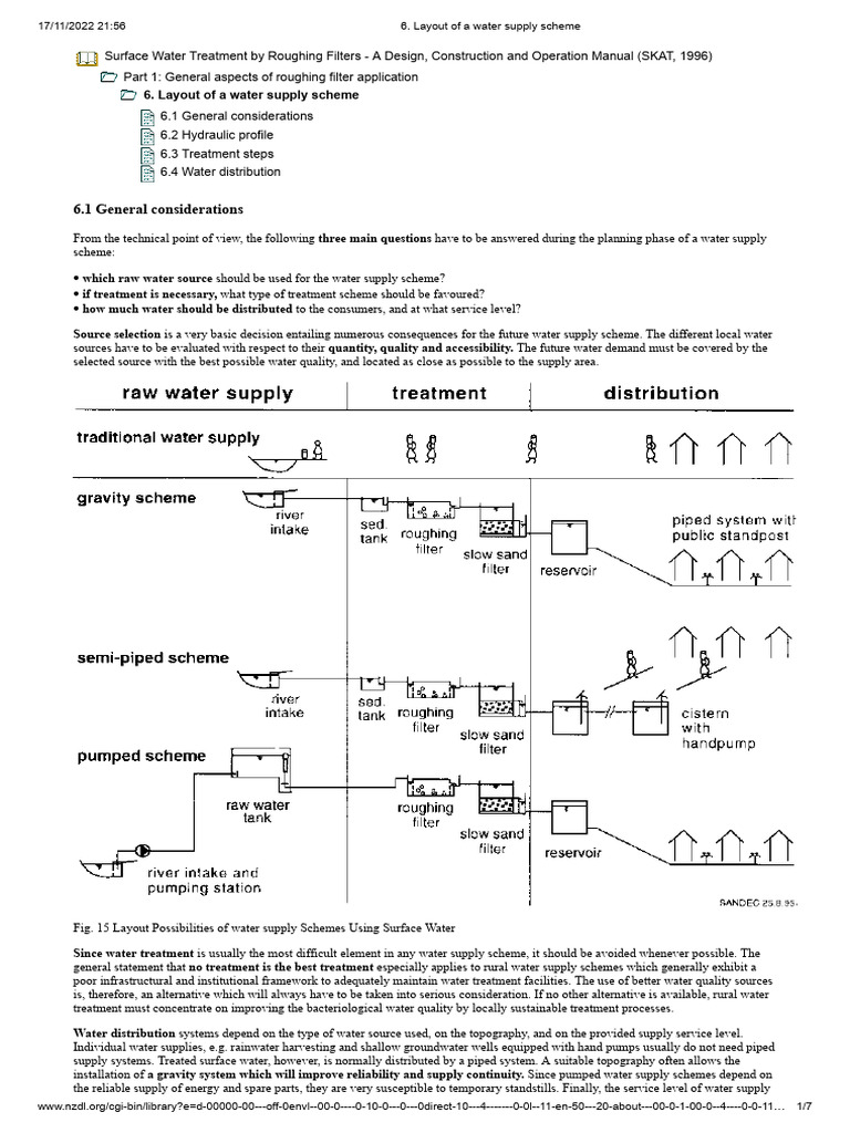 Layout of A Water Supply Scheme | PDF