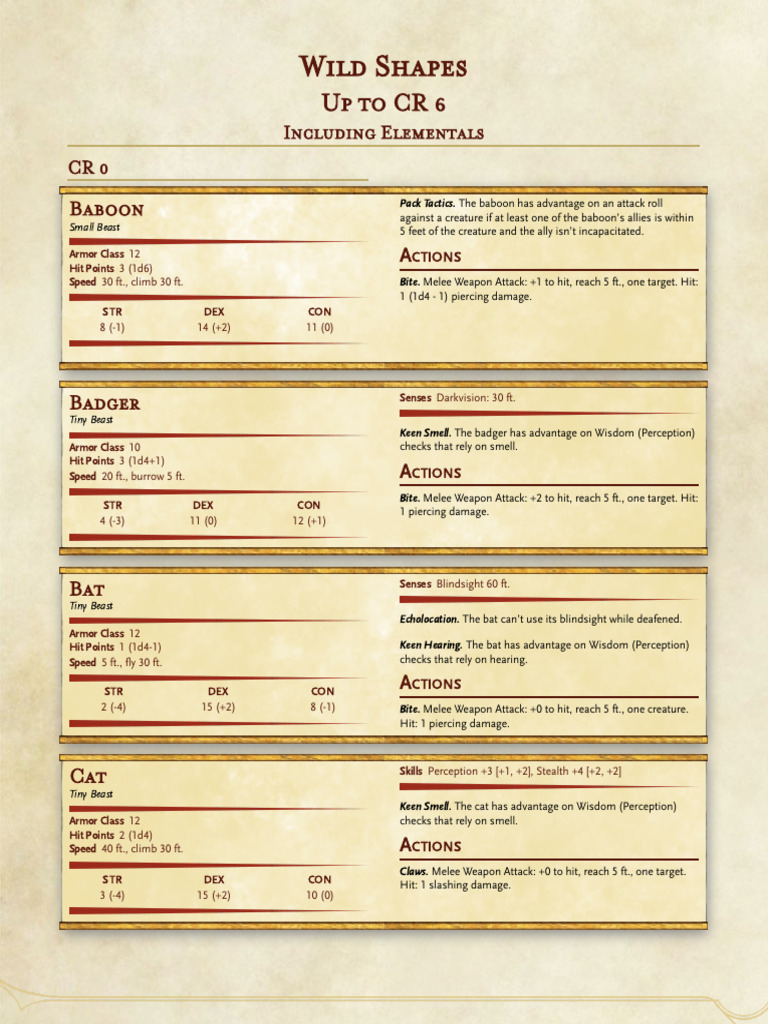 Wild Shapes - Up To CR 6, Including Elementals - The Homebrewery | PDF