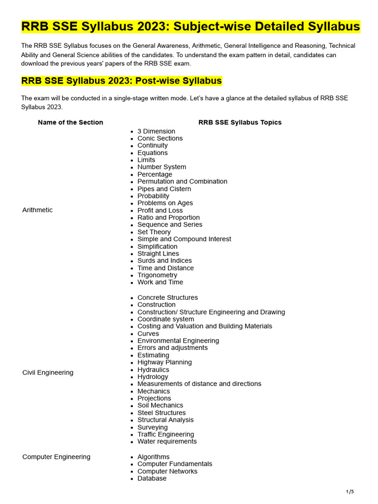 RRB SSE Syllabus 2023 Subject Wise Detailed Syllabus | PDF | Computers RRB SSE Syllabus 2023 Subject Wise Detailed Syllabus | PDF | Computers