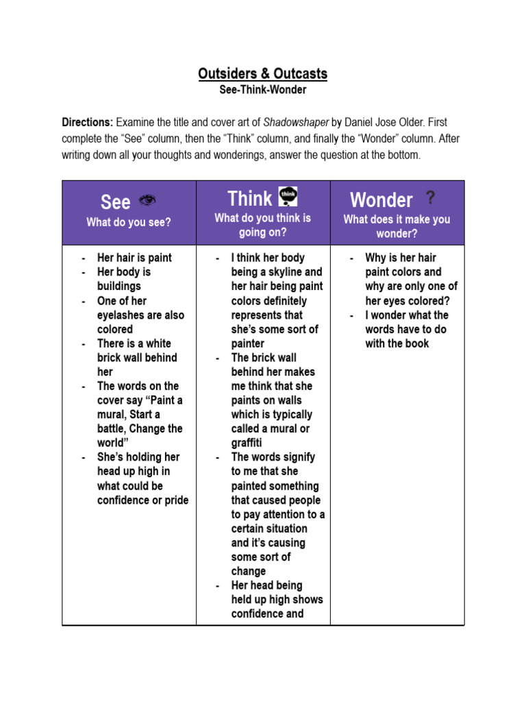 Shadowshaper See-Think-Wonder | PDF