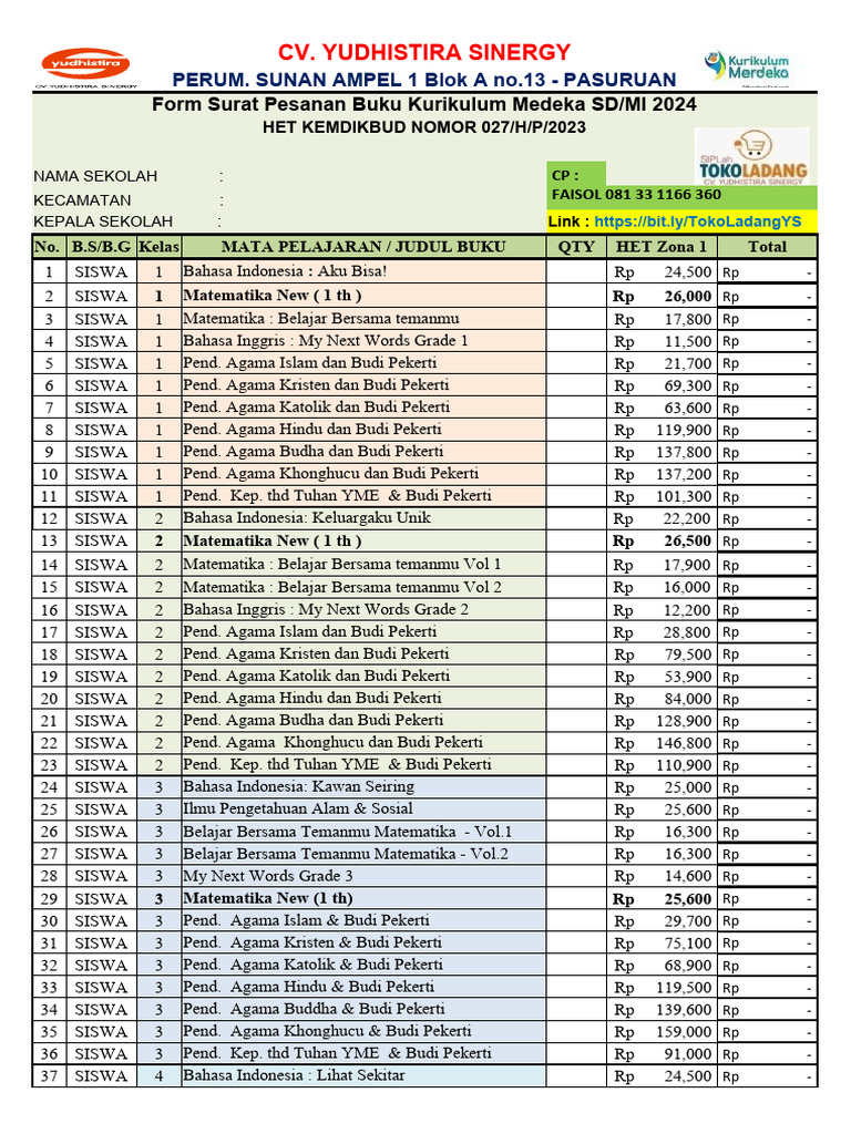 SP Het Ikm SD 2024 | PDF