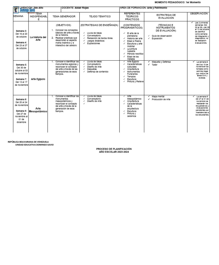 Planificación Arte y Patrimonio 2do Año - Profesor Aldair Rojas | PDF